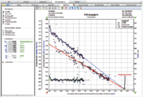 Material Balance and Decline Curve Analysis (DCA) - Engineering ...